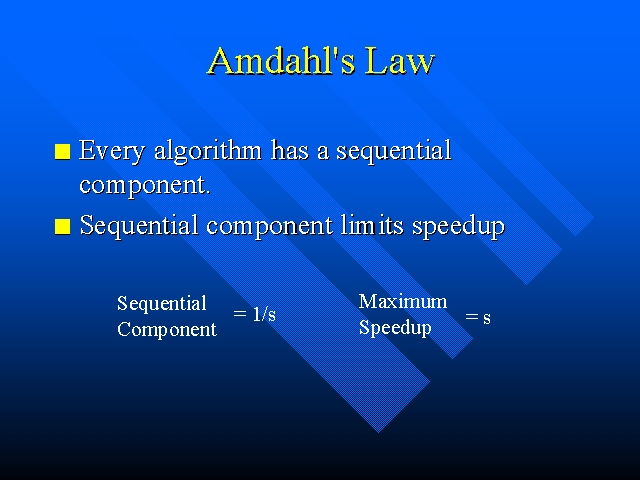 Amdahl's Law